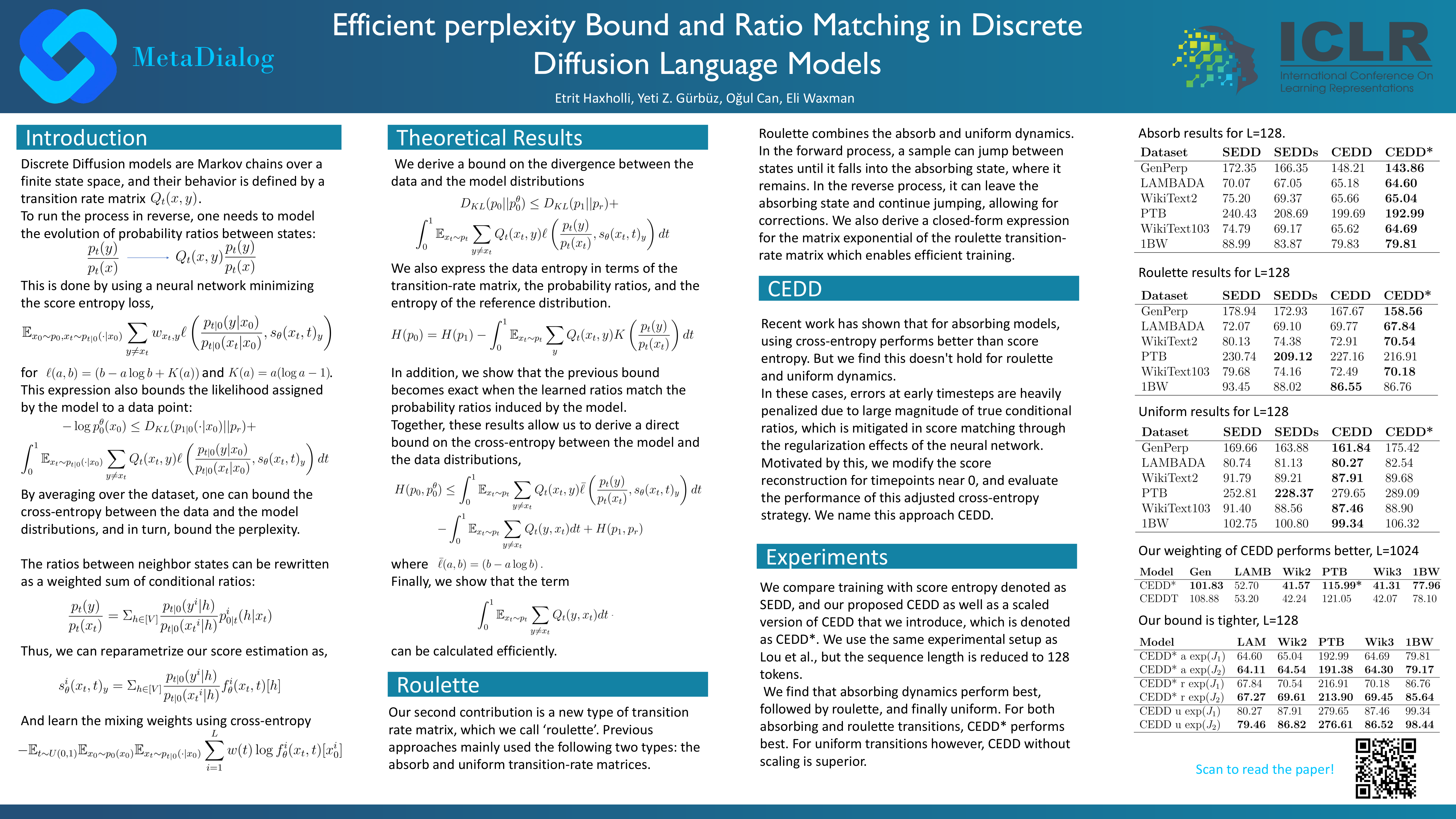 GitHub - LiQiiiii/DLLM-Survey: [Arxiv] Discrete Diffusion in Large Language and Multimodal ...